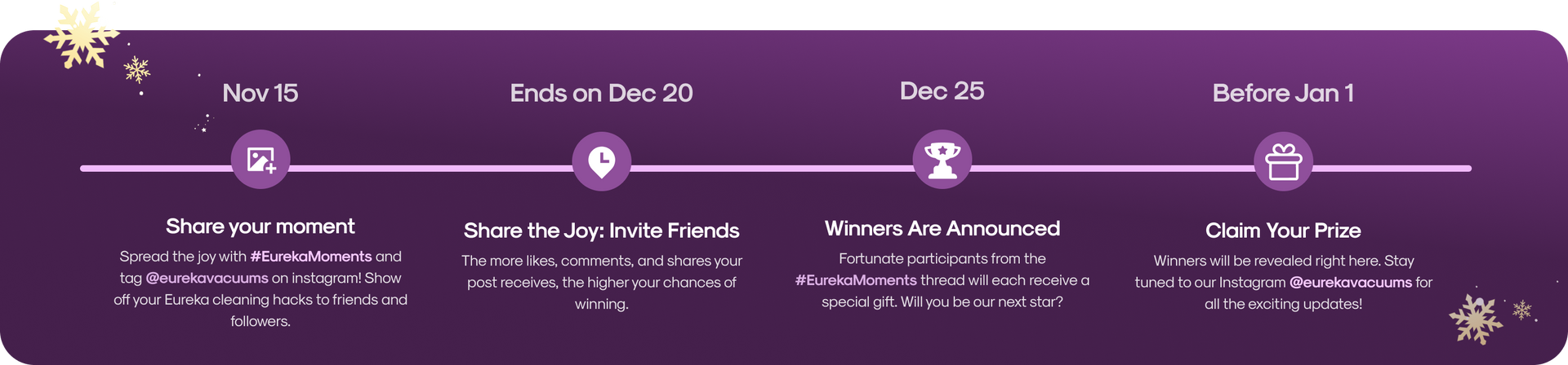 Eureka Moments – Real Stories Behind Eureka Vacuums - Eureka US